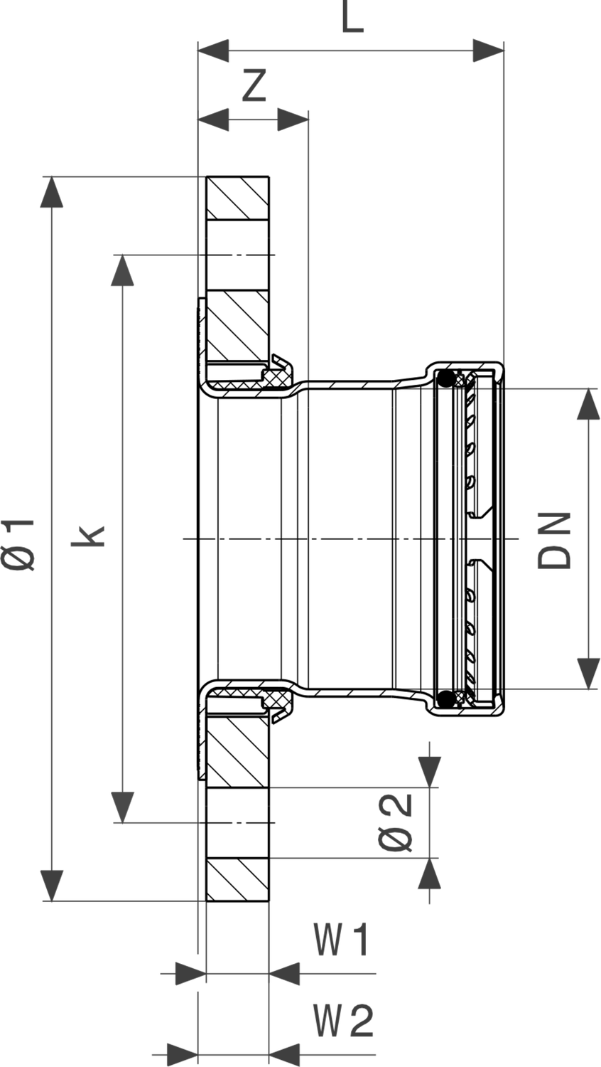 Propress XL flange adapter