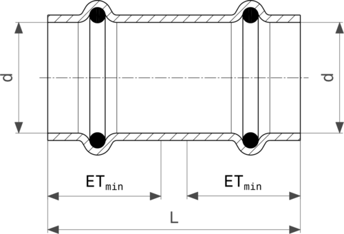 Profipress-Schiebemuffe | viega.de